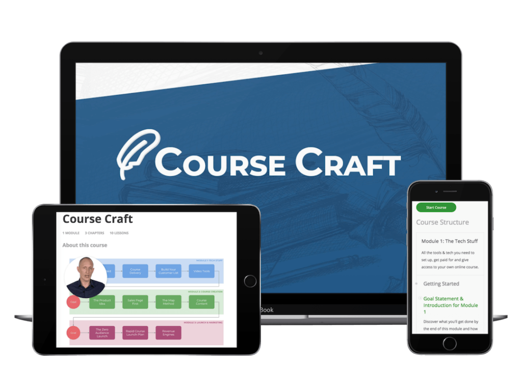 Free Download Shane Melaugh Course Craft Pimp My Money free-download-shane-melaugh-course-craft-pimp-my-money